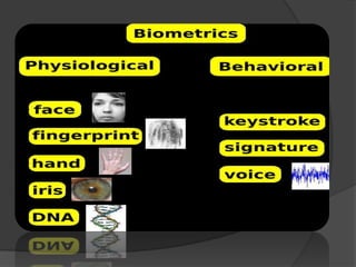Biometrics | PPTX