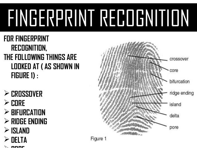 Biometrics