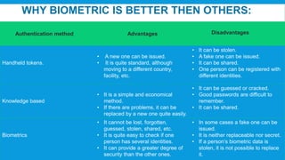 Biometric System | PPTX | Internet Safety | Parenting