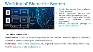 Biometrics and its applications in Medical | PPT