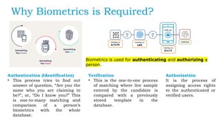 Biometrics and its applications in Medical | PPTX