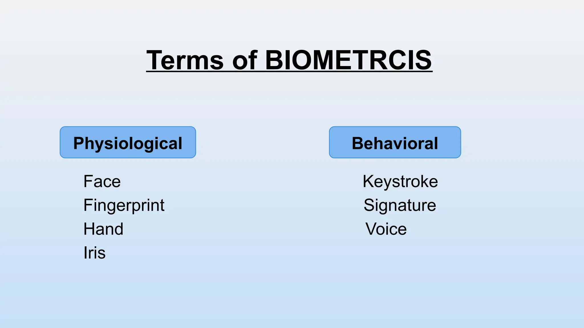 Mini project in 3rd year student for presentation topic "Biometric" | PPTX