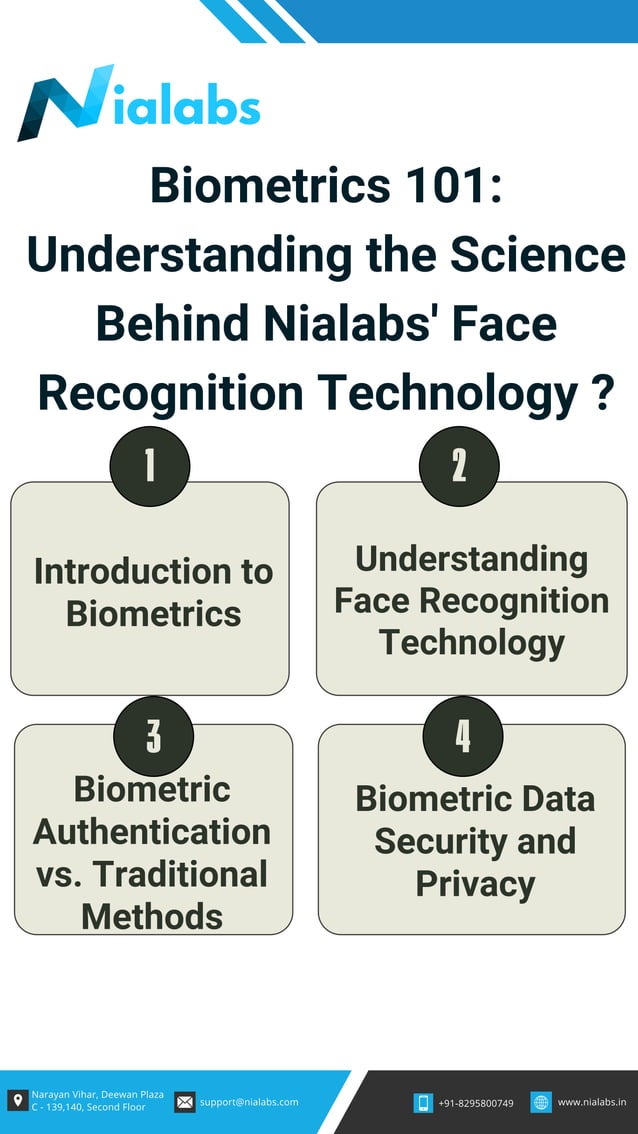 Biometrics 101 Understanding the Science Behind Nialabs' Face Recognition Technology .pdf