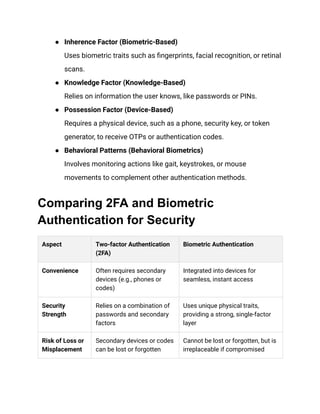 Biometrics and 2FA Authentication_ A Detailed Analysis of Security Approaches.pdf