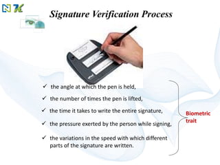 Biometrics Authentication Technology by Sayak Das | PPT