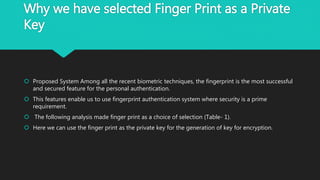 Biometrics based key generation | PPTX