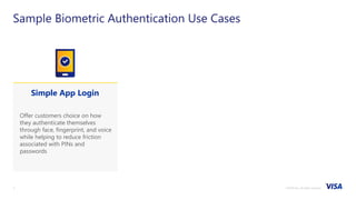 Biometrics for Payment Authentication | PDF