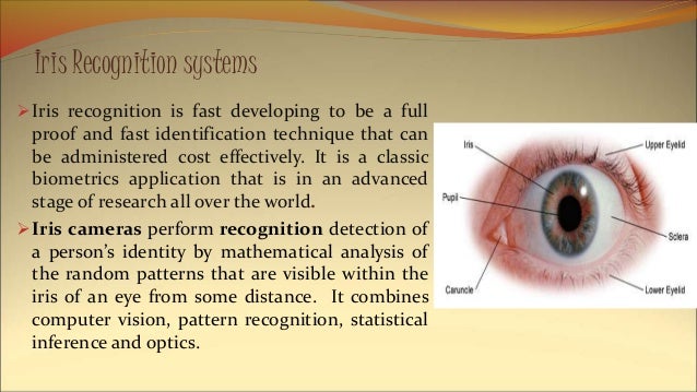 Biometrics Iris Recognition
