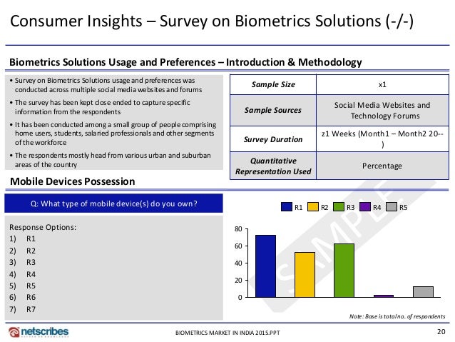 How To Write A Market Survey Report How To Write A Market Survey Report