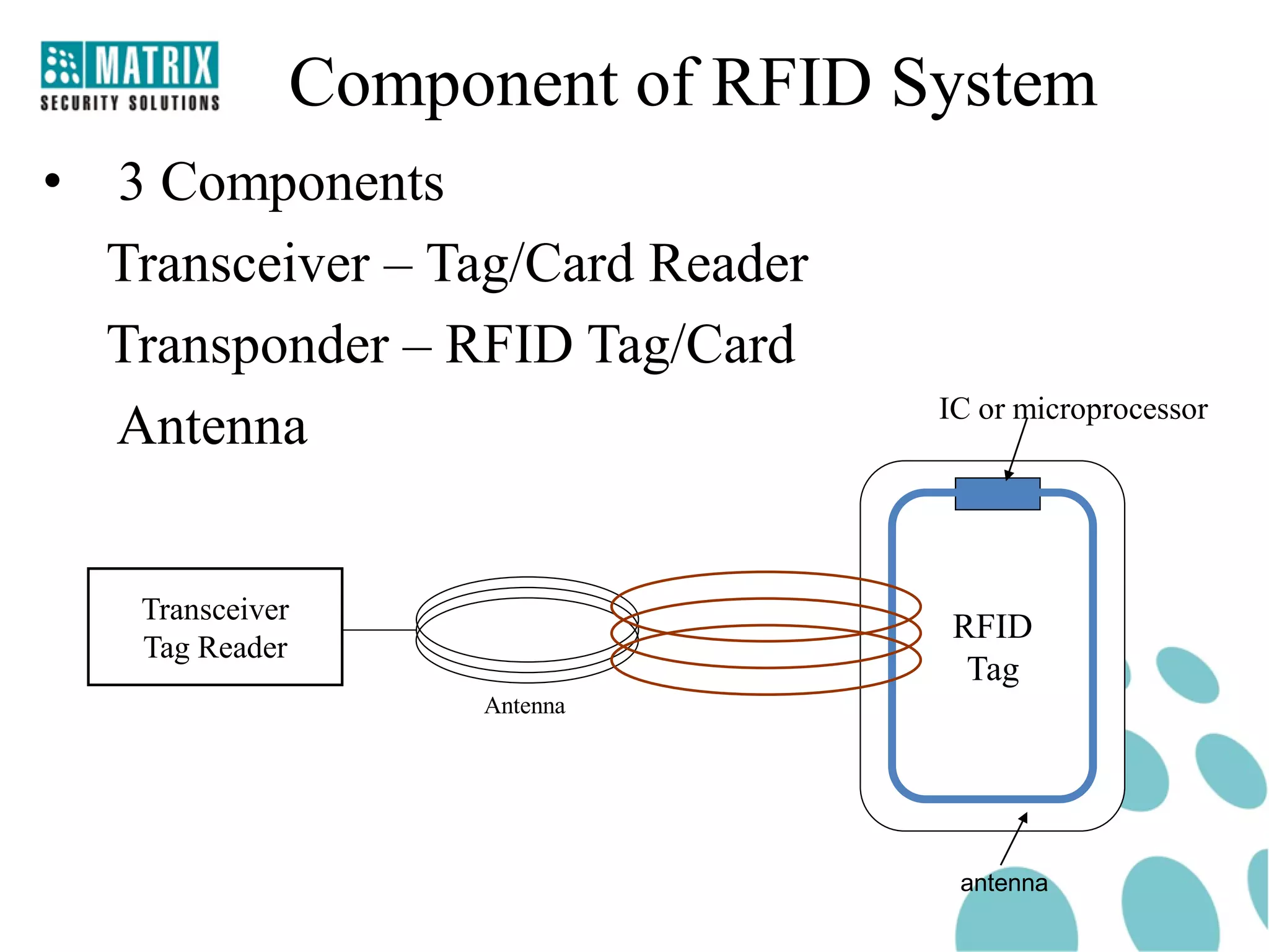 MATRIX Biometrics Technology New | PDF | Consumer Electronics ...