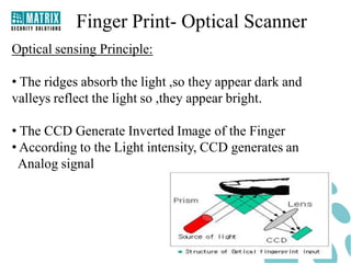 MATRIX Biometrics Technology New | PPT