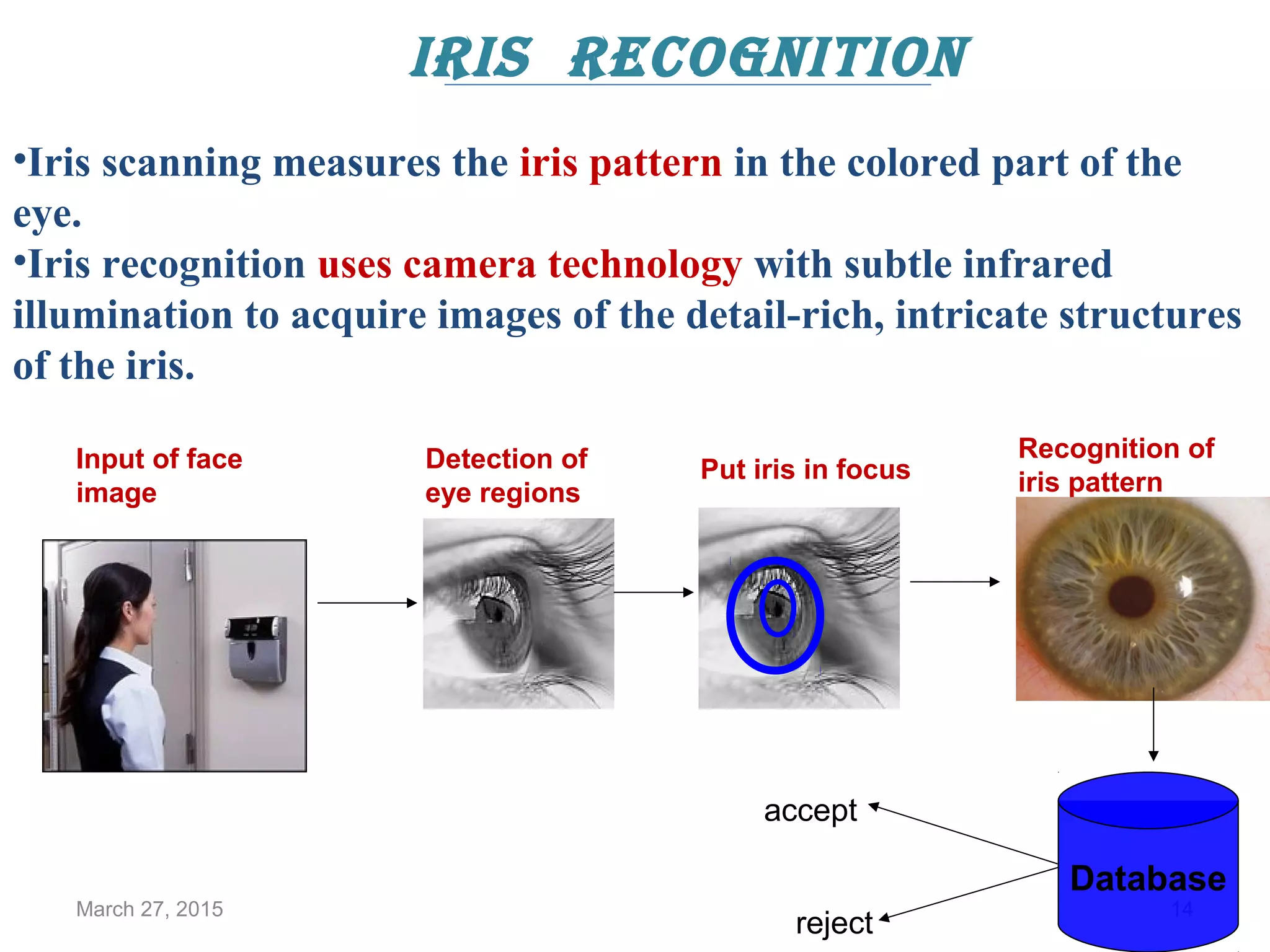 Biometrics Technology Intresting PPT | PPT