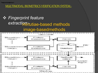 Biometrics verification techniques combine | PPT