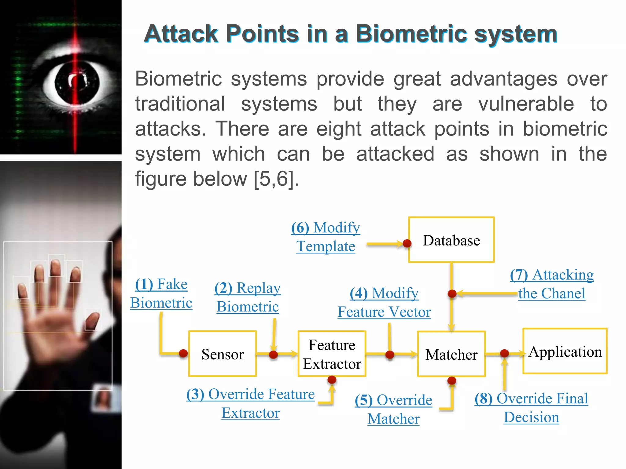 Biometric System ‎Concepts and Attacks | PPTX