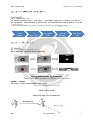 Biometric systems | PDF
