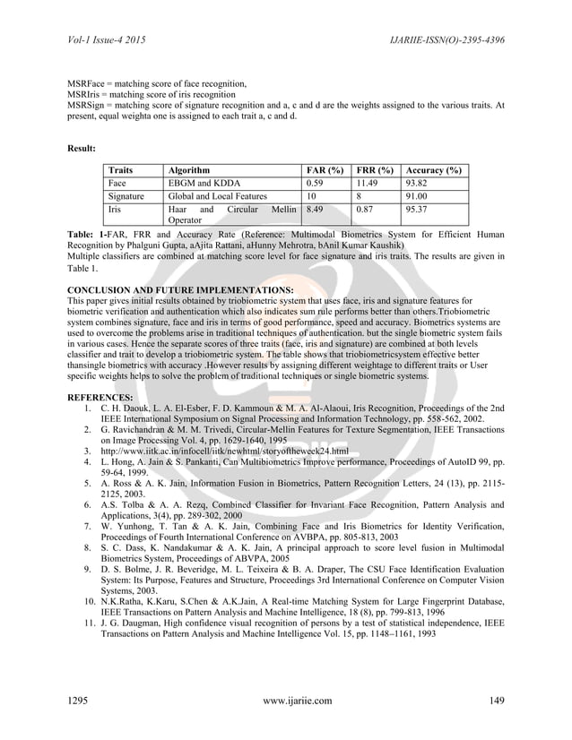 Biometric systems | PDF