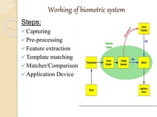 Biometric technology | PPTX