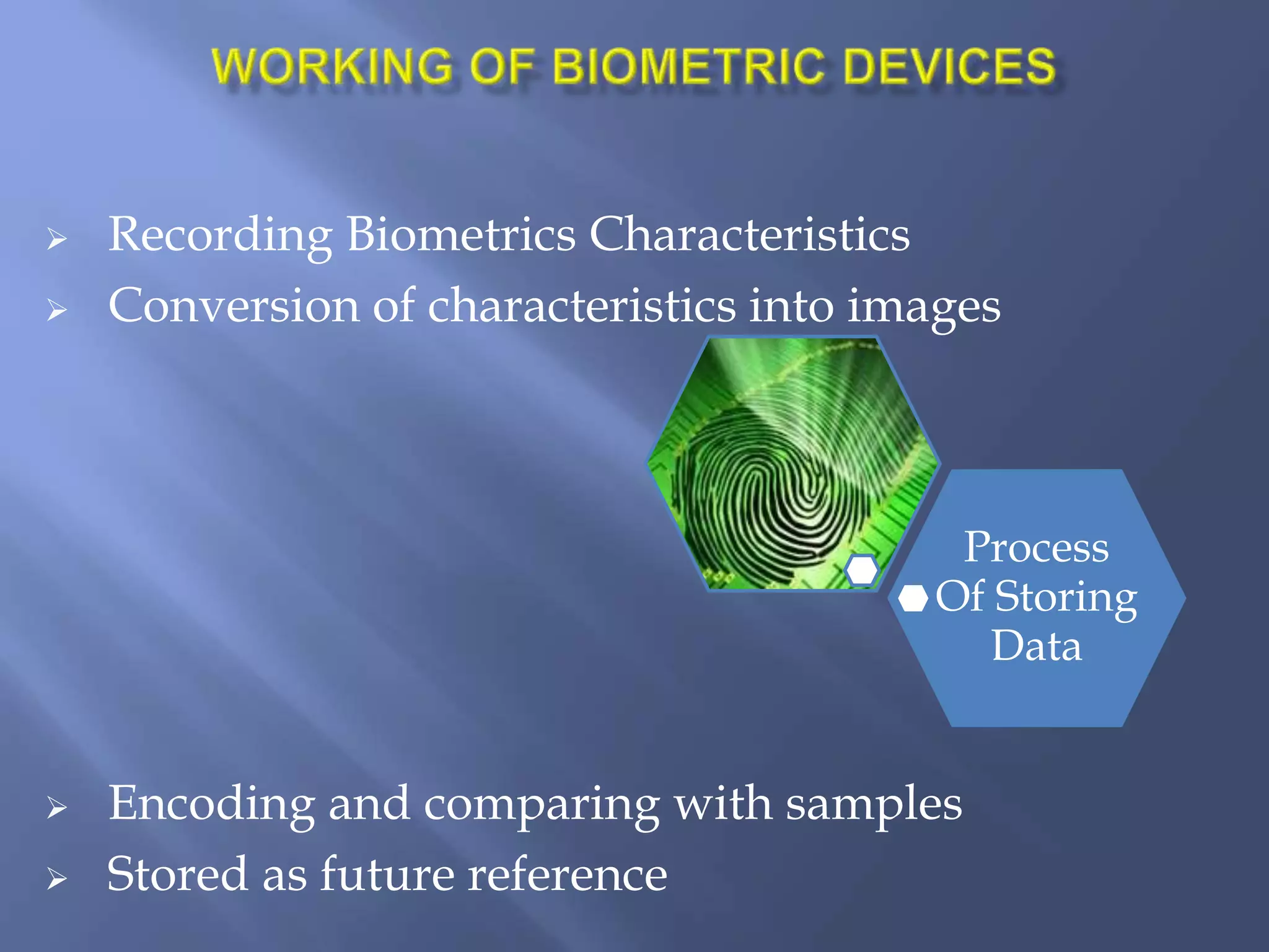 Biometric technology | PPT