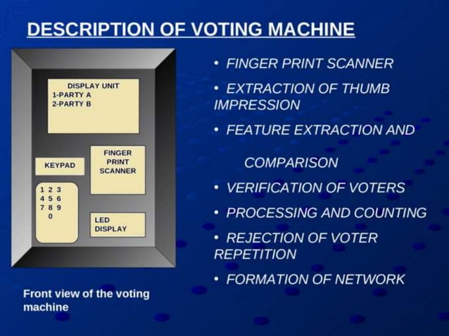 Biometric voting machine | PPT