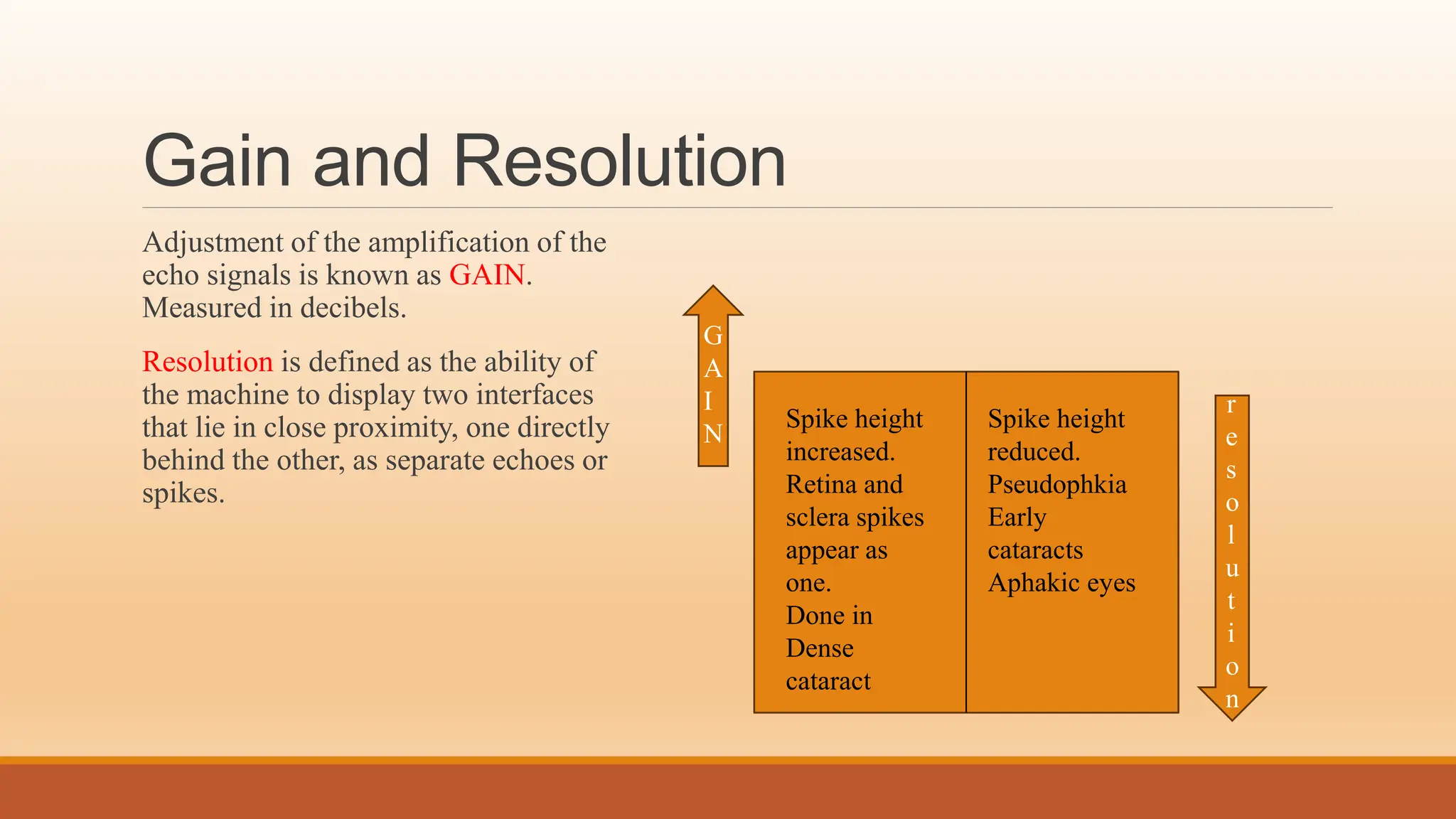 Ocular Biometry- IOL calculation methods | PPTX