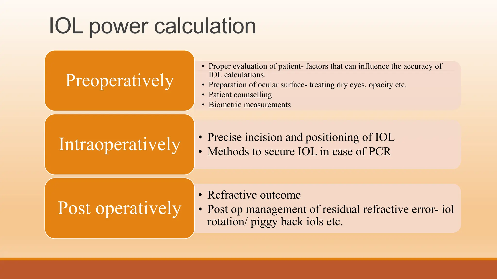 Ocular Biometry- IOL calculation methods | PPTX | Eye and Vision ...