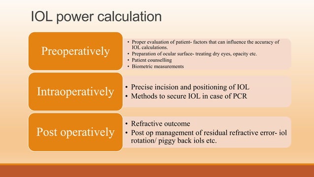 Ocular Biometry- IOL calculation methods | PPTX | Eye and Vision ...