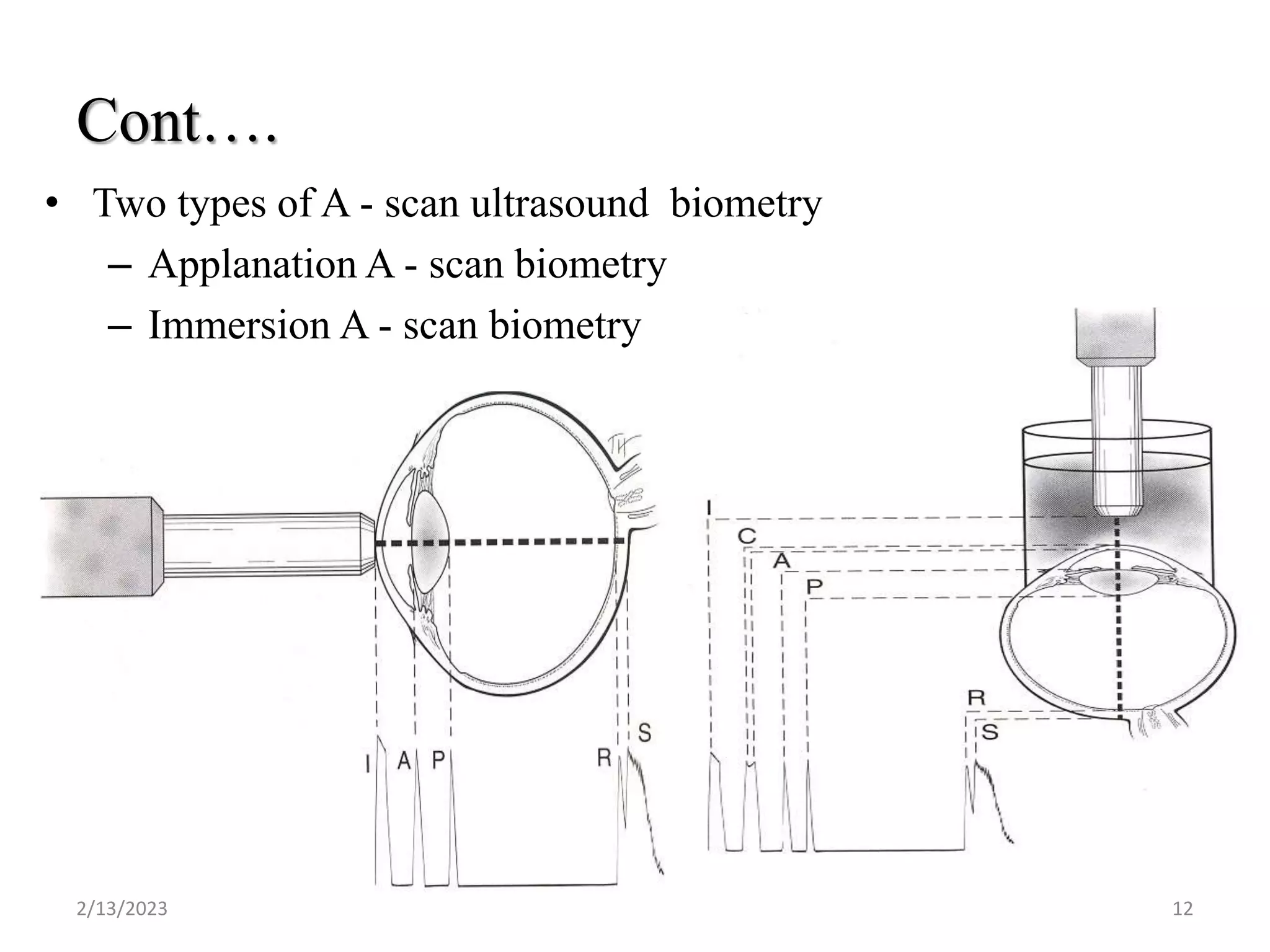 biometry - Copy.pptx