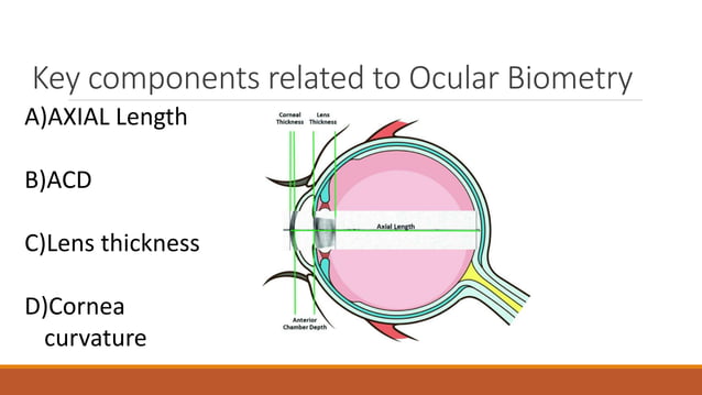 OCULAR BIOMETRY AND IOL.pptx | Eye and Vision Conditions | Diseases and ...