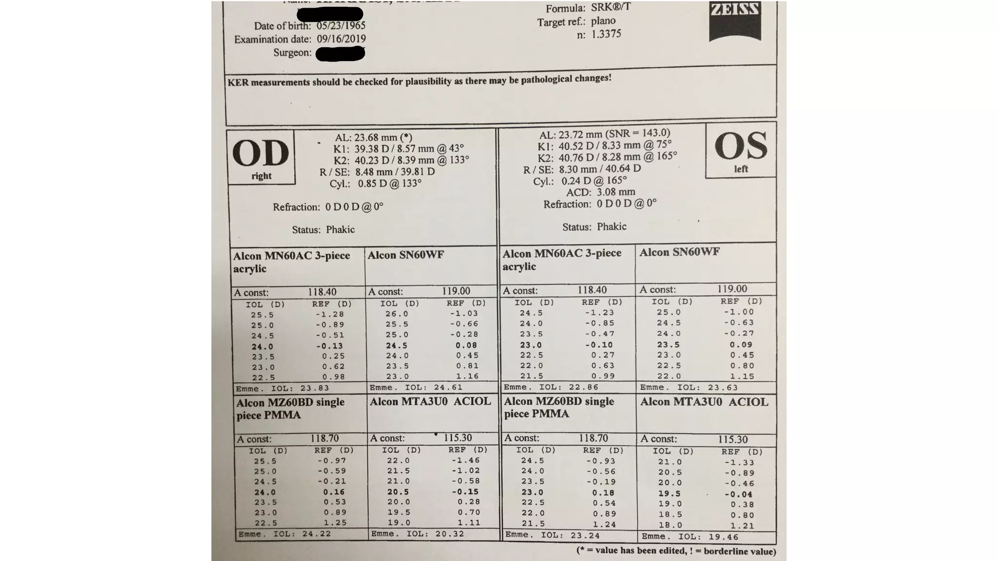 Biometry made easy | PDF
