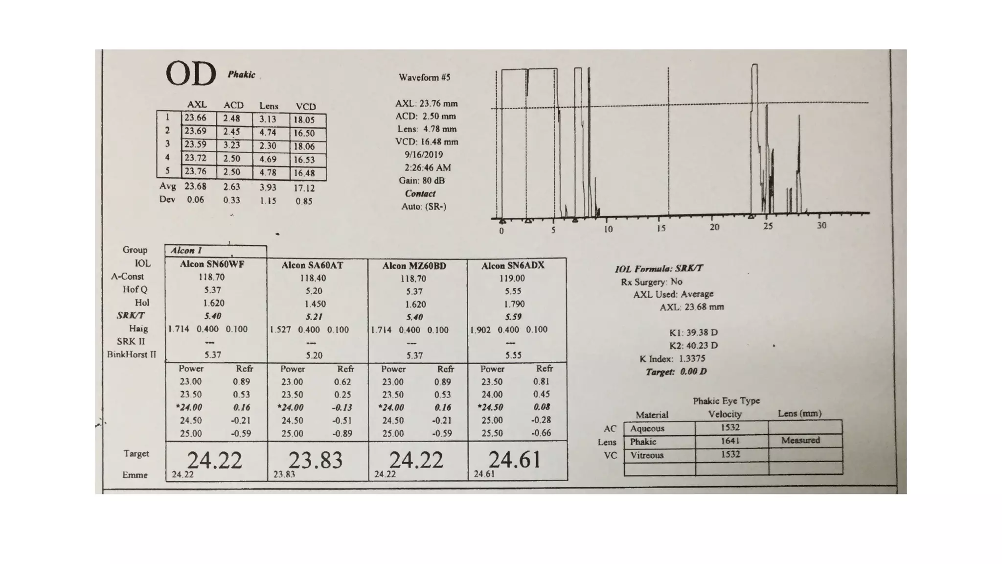 Biometry made easy | PDF