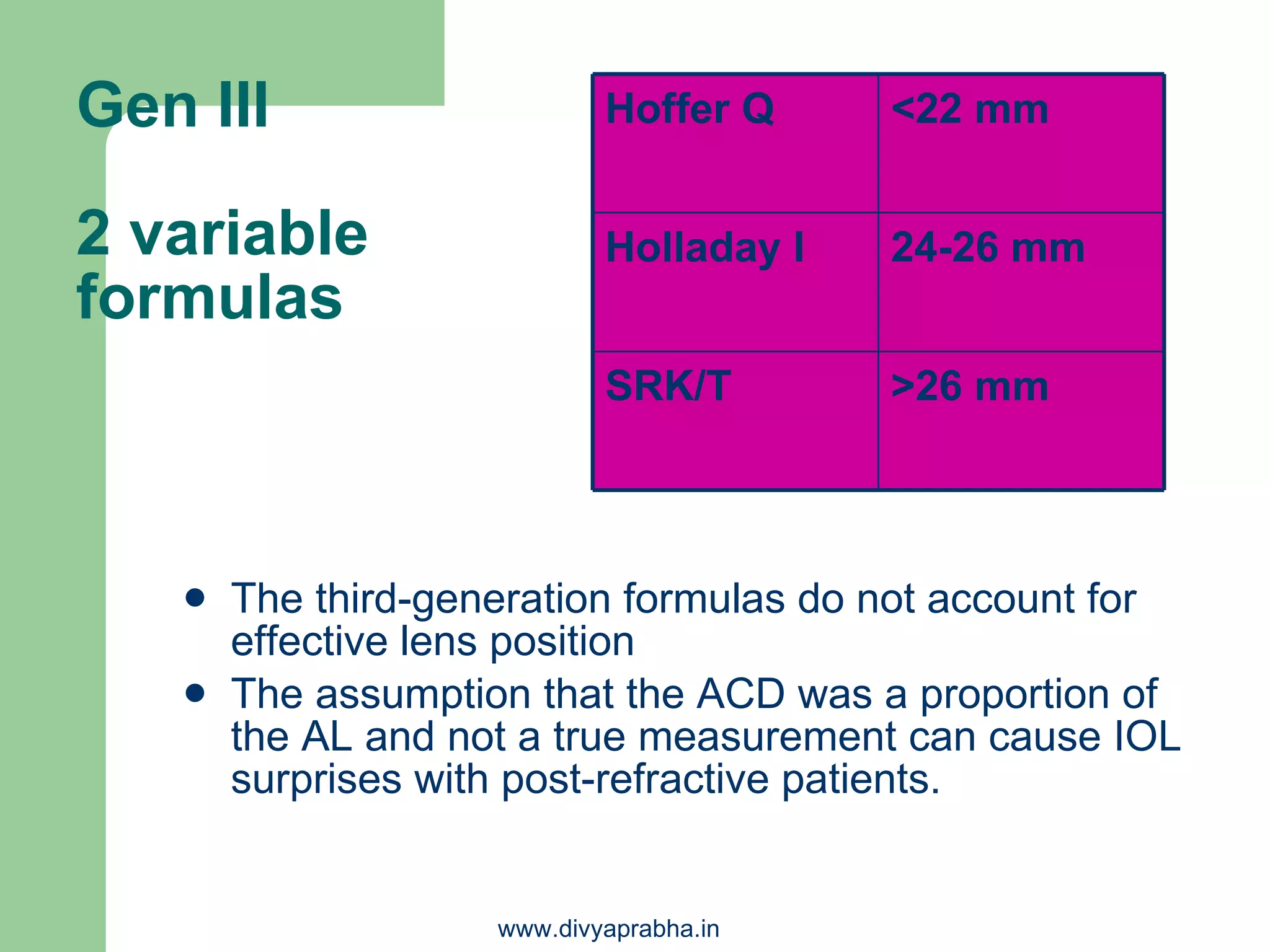 Biometry for Cataract | PPT