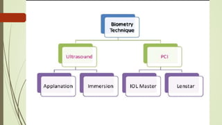 Biometry procedure | PPT | Free Download