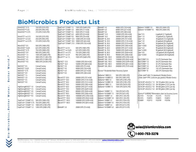 BioMicrobics Company Profile & Project Portfolio Book | PDF | Biotech ...