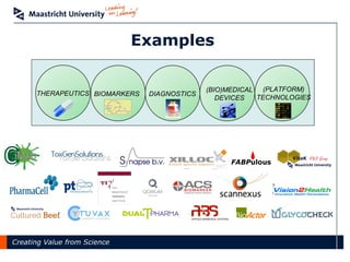 Valorisation Maastricht University BioMIMedics | PPT