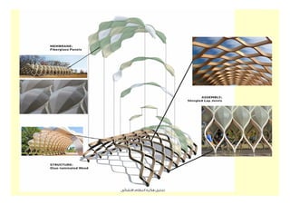 Biomimetic architecture | PDF