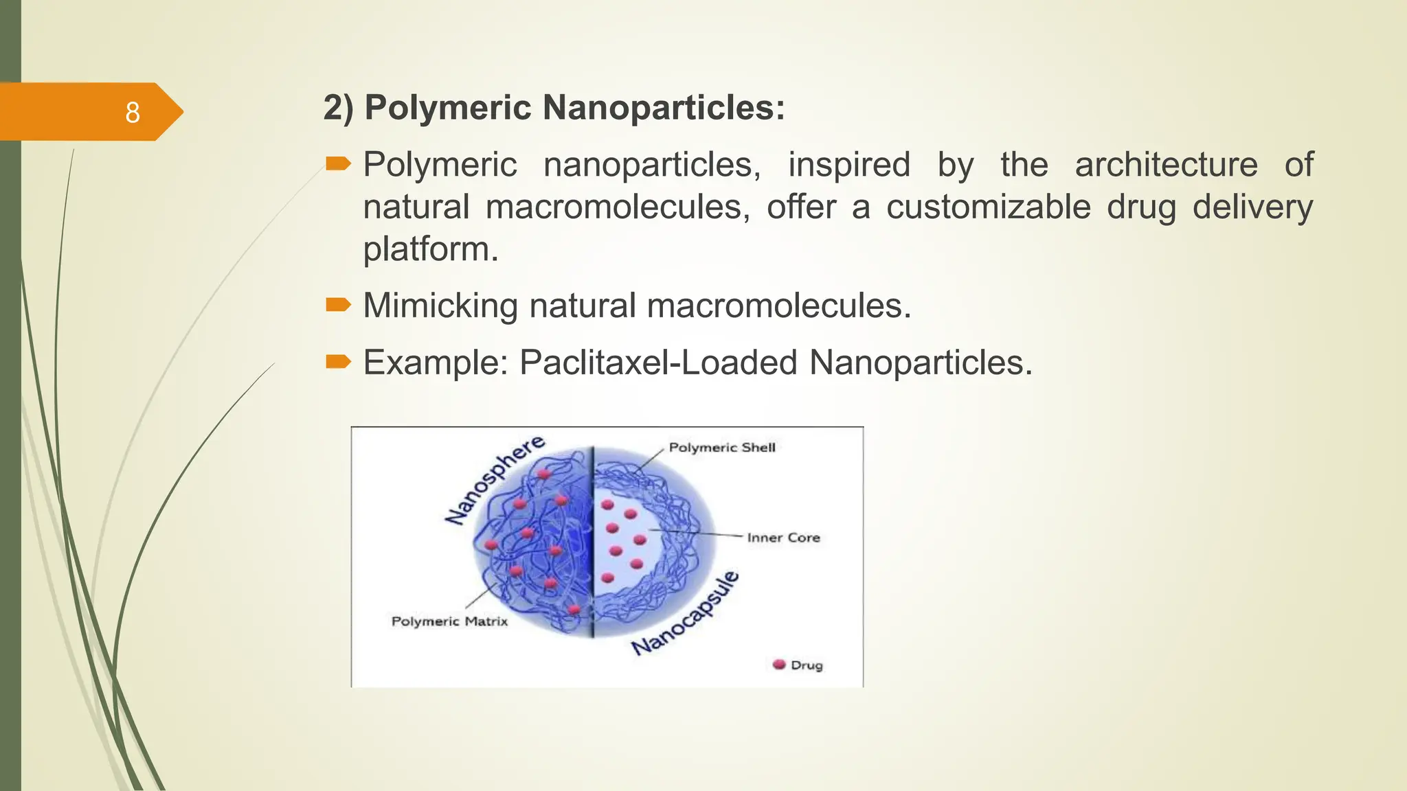 BIOMIMETIC DRUG DELIVERY SYSTEMS NATURE-INSPIRED SOLUTIONS.”.pptx