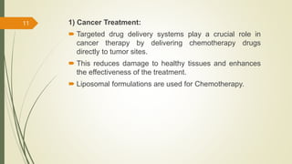 BIOMIMETIC DRUG DELIVERY SYSTEMS NATURE-INSPIRED SOLUTIONS.”.pptx
