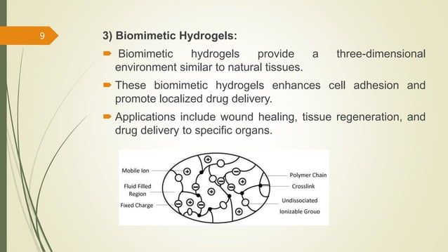 BIOMIMETIC DRUG DELIVERY SYSTEMS NATURE-INSPIRED SOLUTIONS.”.pptx | Biotech and Biomedical ...