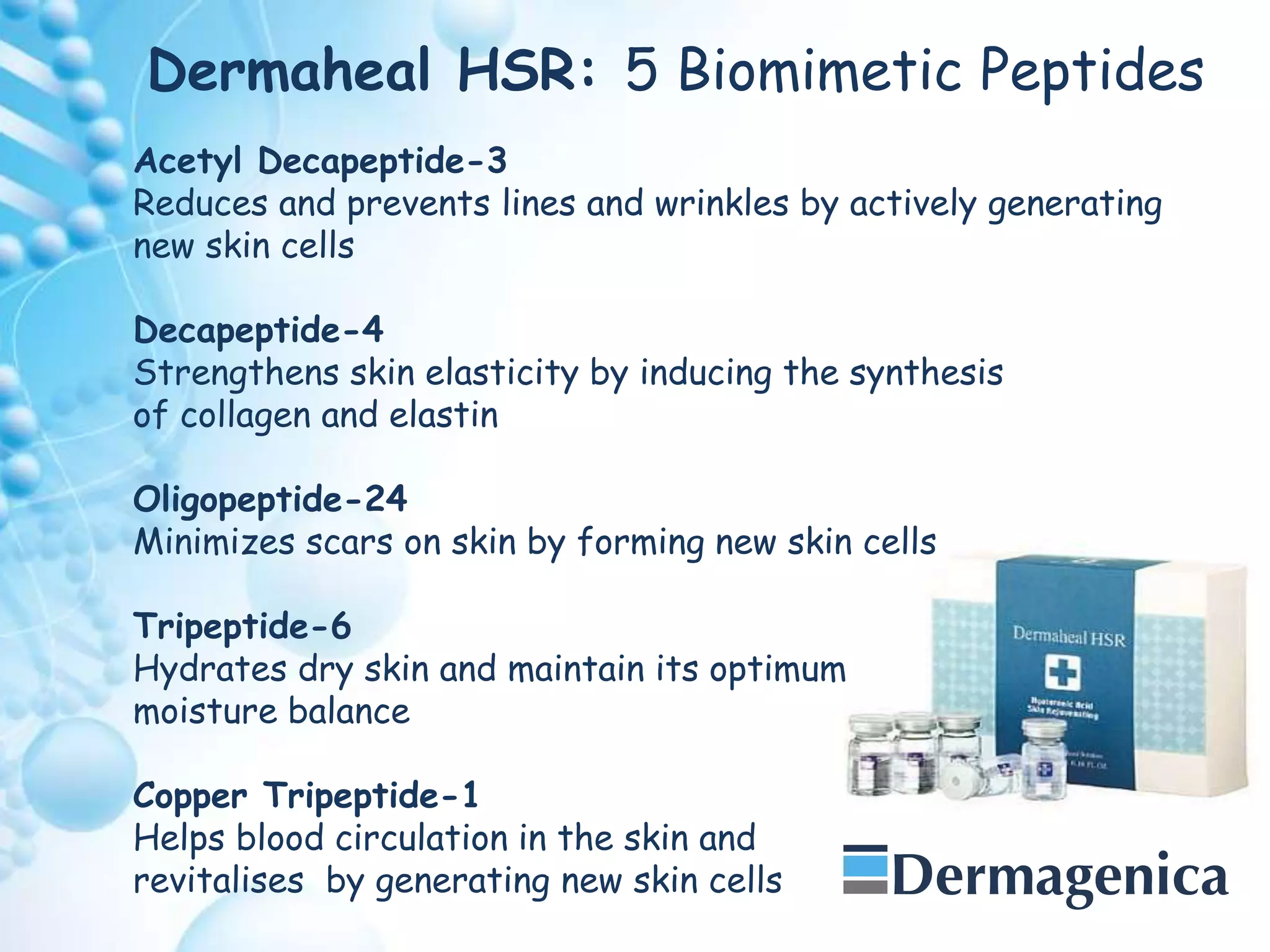 'Biomimetic Molecules and their application to Aesthetic Medicine' | PPTX