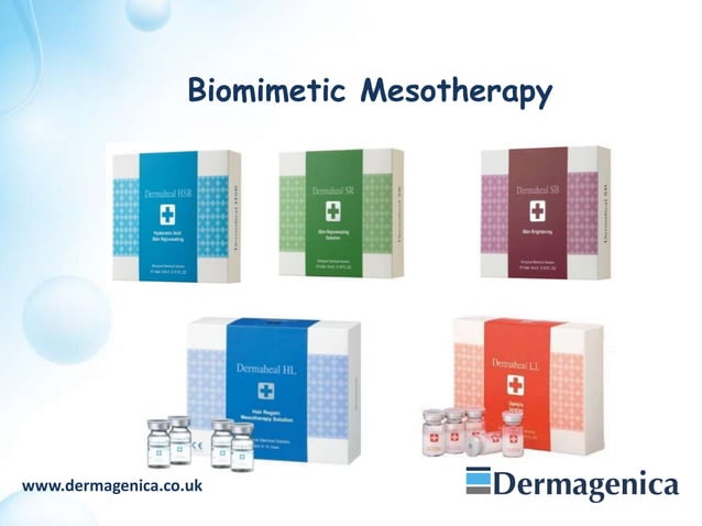 'Biomimetic Molecules and their application to Aesthetic Medicine' | PPT