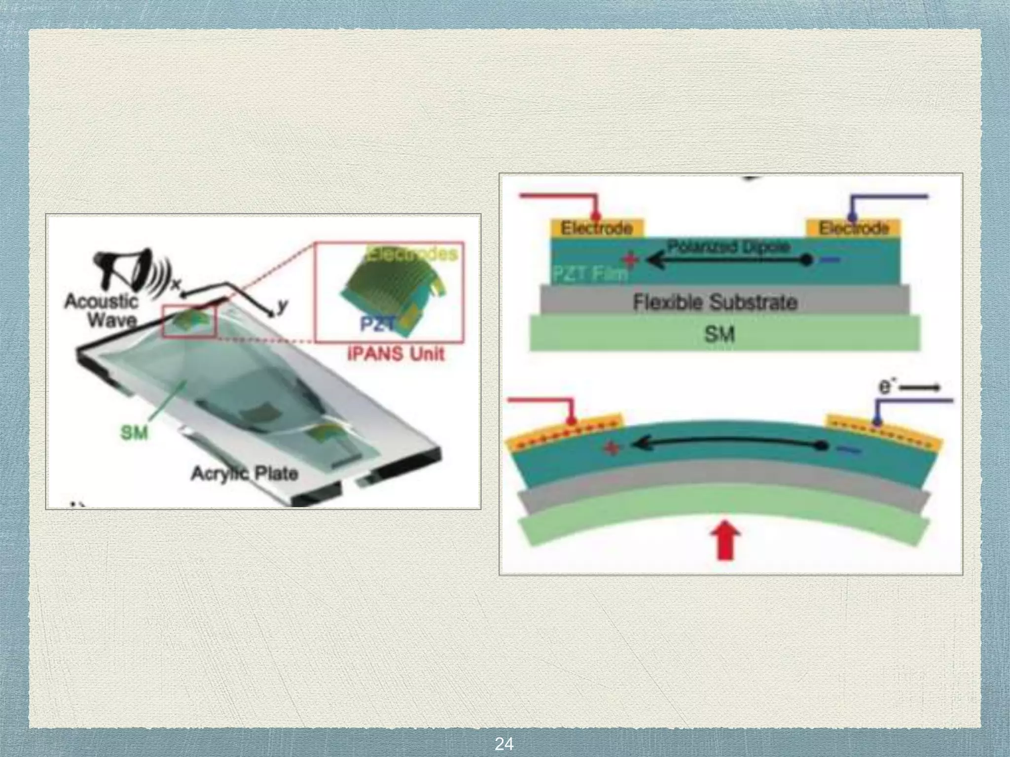 Biomimetic medical devices | PPTX