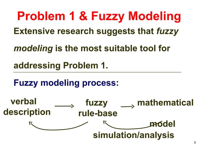Biomimicry And Fuzzy Modeling | PPT | Science