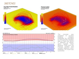 Biomimicry challenge2011 bioarch | PDF