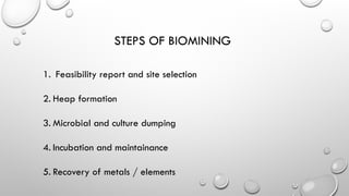 BIOMINING OF METALS in ENVIRONMENTAL MICROBIOLOGY | PPTX