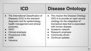 BioMISS: Language Diversity of Computing | PDF