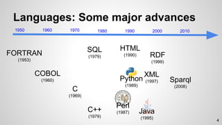 BioMISS: Language Diversity of Computing | PDF