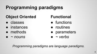 BioMISS: Language Diversity of Computing | PDF