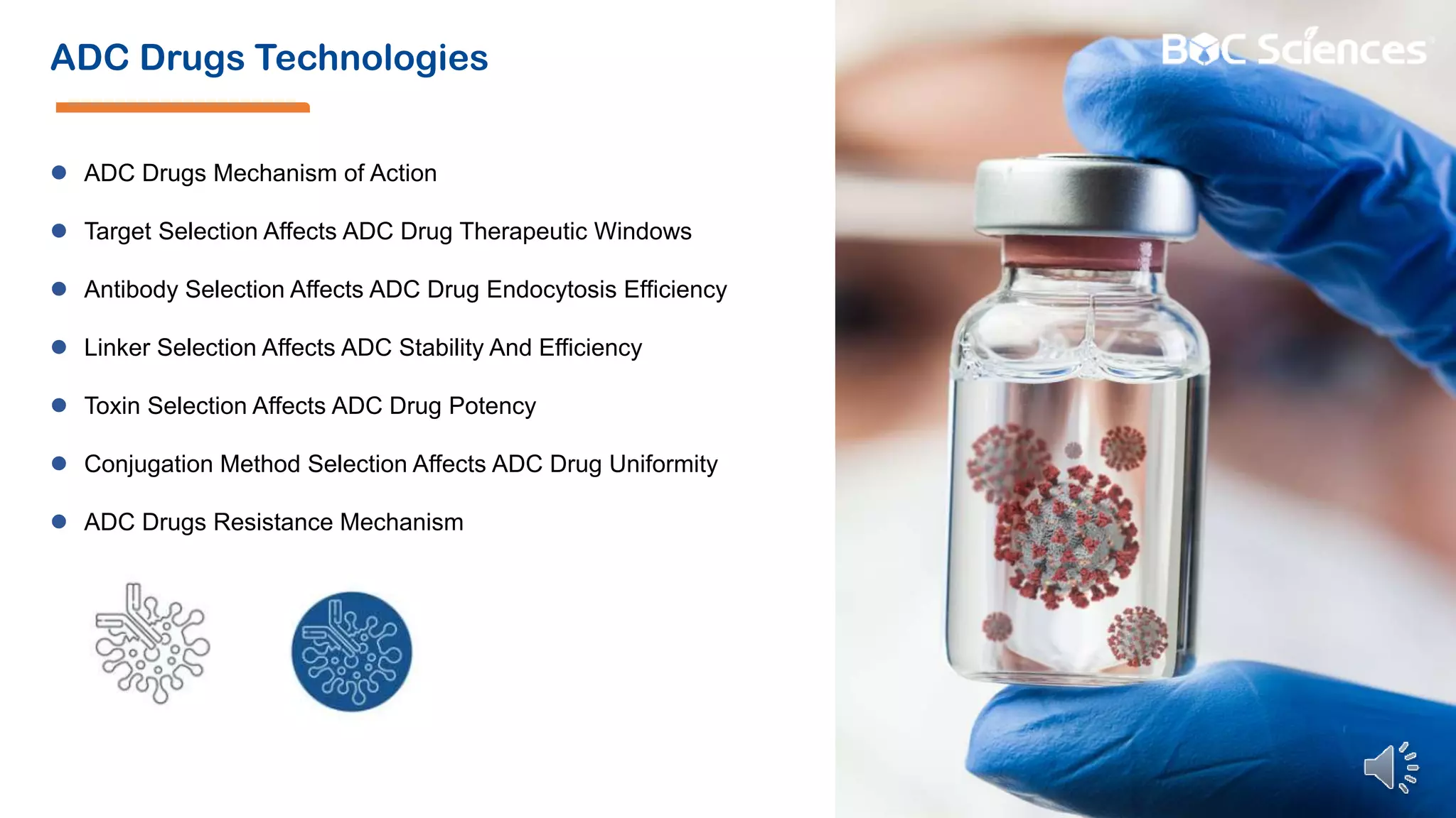 Biomissiles-ADC Drugs-202205.pptx