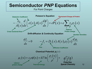 Bio-Molecular Engineering is the Future of Molecular Biology | PPT