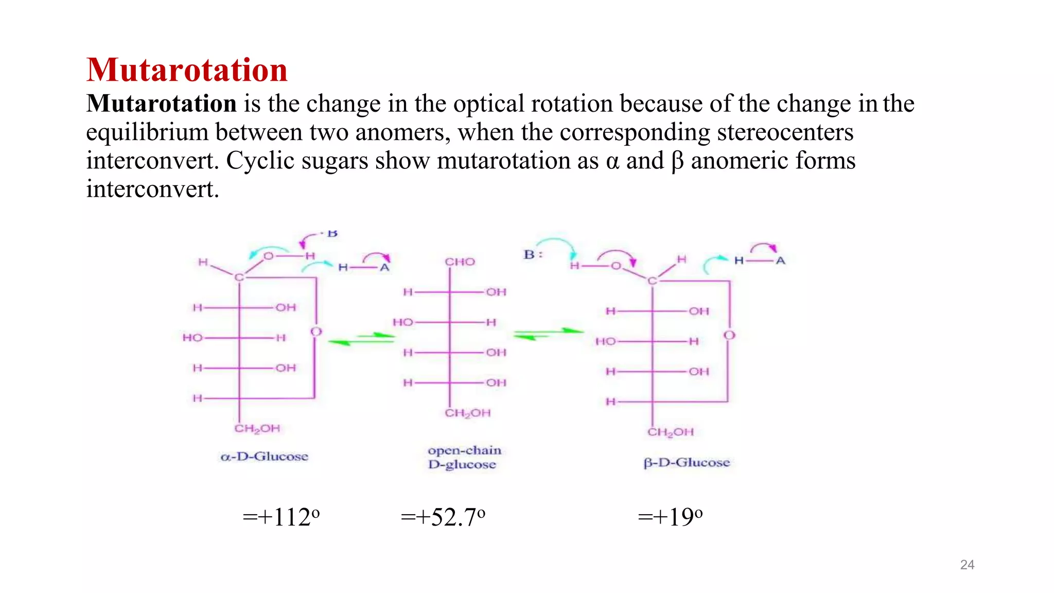 Class XII-Biomolecules | PPTX